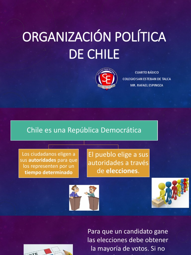 Organización Política de Chile 4 Basico | Chile | Elecciones