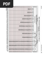 Polythene Thickness Conversion Chart | PDF | Length | Scientific ...