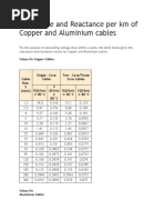 3 Phase Motor Cable Size Calculator | PDF