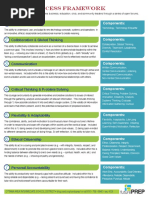 Indian Management Thought Vs Western Managenment Thought | PDF | Value ...