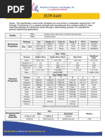 Iso-4017 Fasteners Torque List | PDF | Nut (Hardware) | Screw