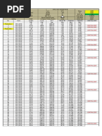 Calcium Chloride - English Units: Density, Composition and TCT of 94-97 ...