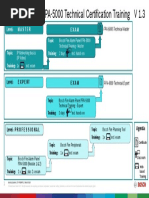 FSP-5000-RPS Rel. 2.0 V1.0 | PDF | Network Topology | Node (Networking)