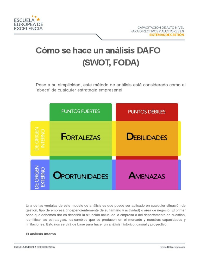 1 Cómo Se Hace El Análisis SWOT FODA DAFO | Análisis FODA | Mercado ...
