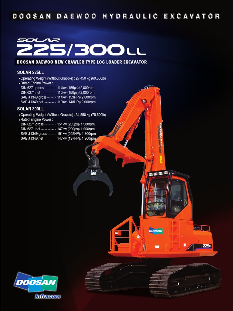 Doosan Solar 225 Log Loader Specs | PDF | Pump | Gear