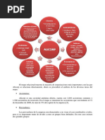 Datos Generales Empresa Alicorp | PDF | Alimentos | Comida y bebida