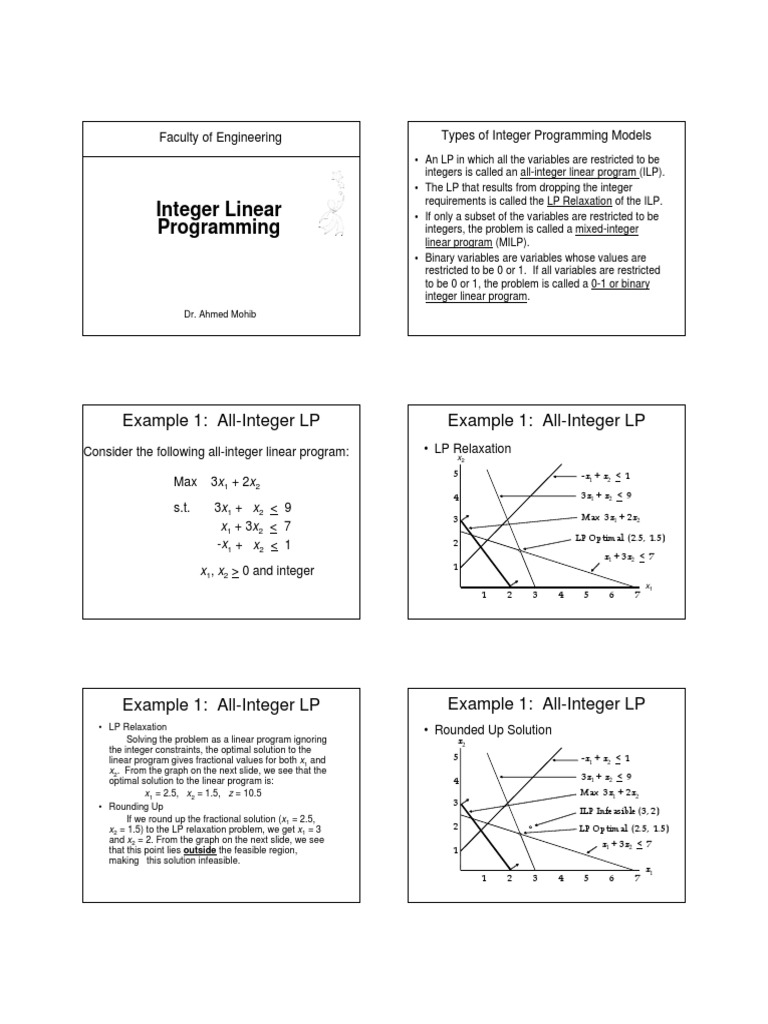 Types Of Integer Programming Models Pdf Mathematical Optimization Linear Programming