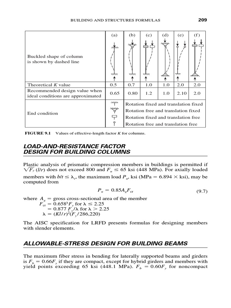 Values of Effective-Length Factor K For Columns. | PDF | Technology ...