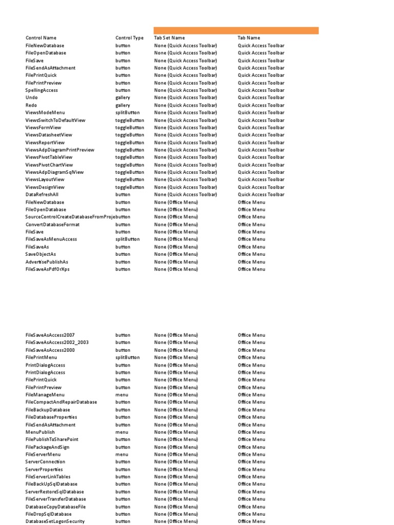 Access Ribbon Controls | PDF | Graphical User Interfaces | Software