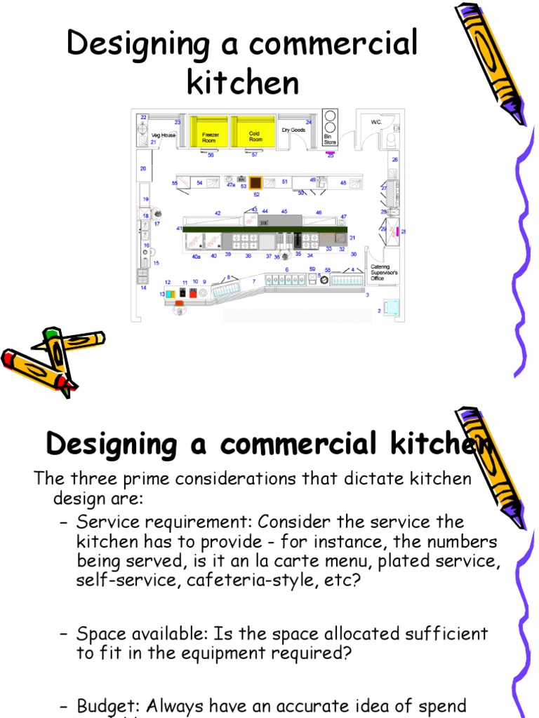 Designing A Commercial Kitchen | PDF | Foods | Kitchen
