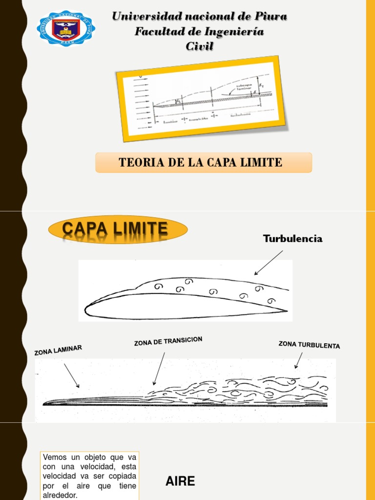 Diapositivas Capa Limite Completo | PDF | Capa límite | Flujo laminar