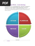Ciclo Pdca | PDF | Business