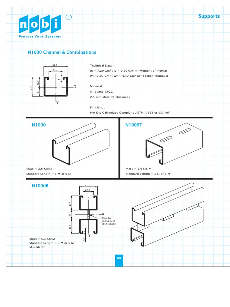 N1000 Channel & Combinations: Supports | PDF | Nut (Hardware) | Screw
