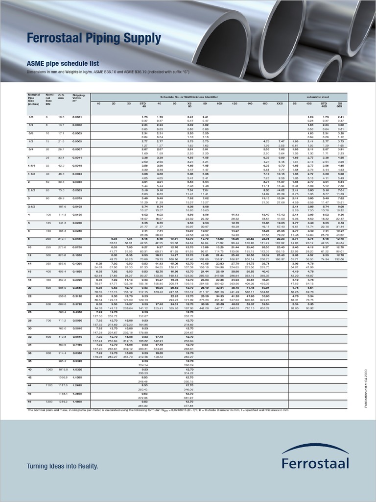 Pipe Schedule | Download Free PDF | Chemical Engineering | Hydraulic ...