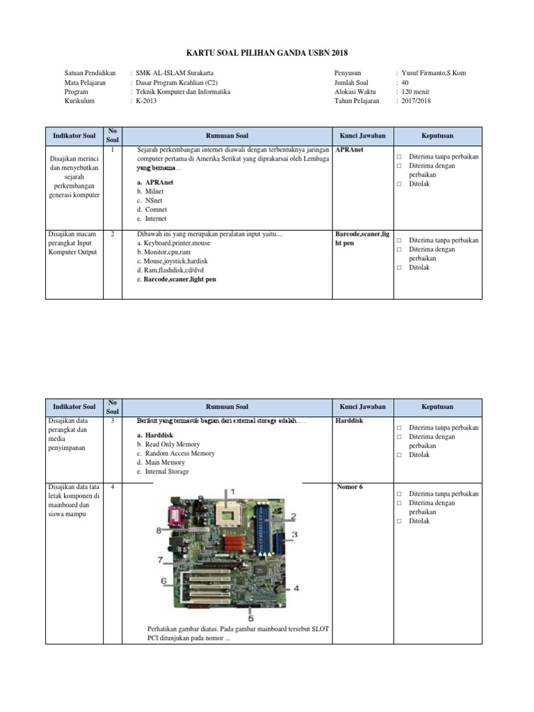 KARTU SOAL DASAR PROGRAM KEAHLIAN (C2) TKJ Kartuku | PDF