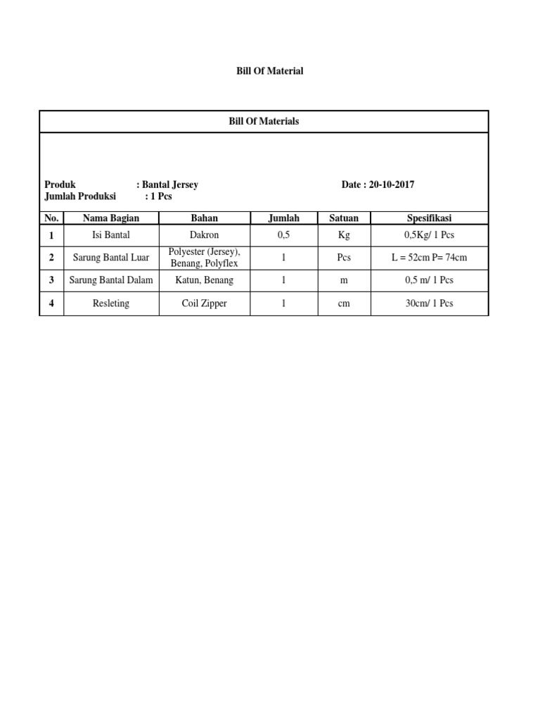 Bill of Material | PDF
