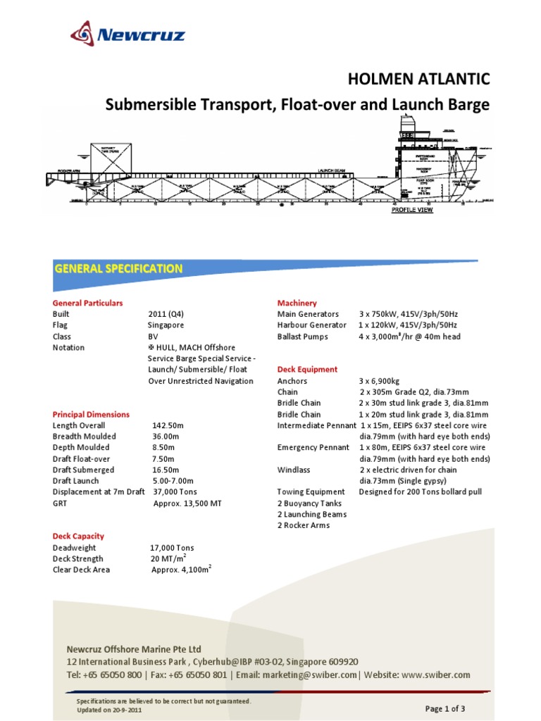 Holmen Atlantic Specifications Overview | PDF | Water Transport | Ships