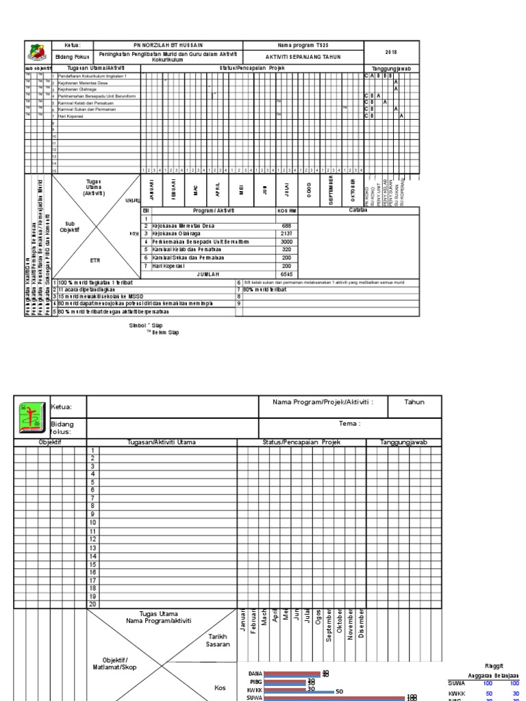 OPPM PENGURUS PROJEK Space | PDF