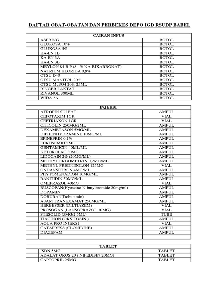 Daftar Obat Depo Igd | PDF