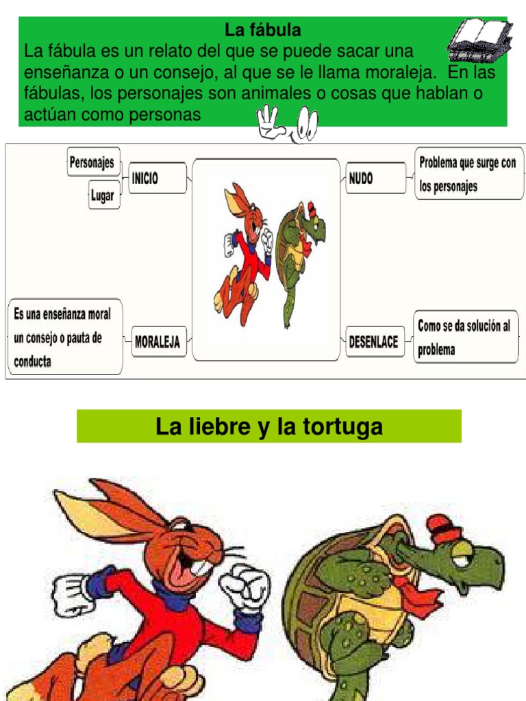La Fabula Tortuga y La Liebre | PDF