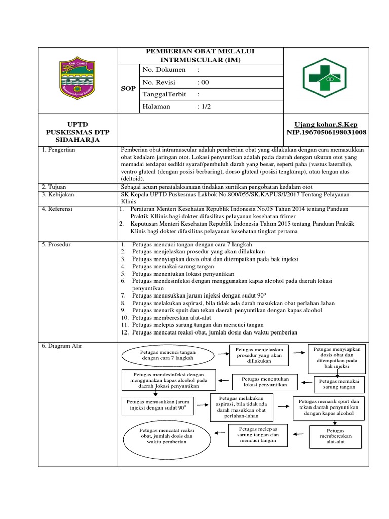 Sop Pemberian Obat Melalui Intramuscular | PDF