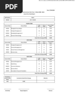 Gmu Unofficial Transcript | PDF