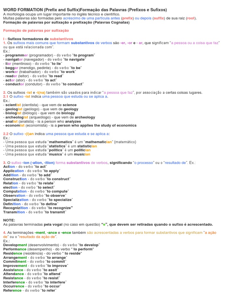 Word Formation Prefix and Suffix | PDF | Adjetivo | Relações sintáticas