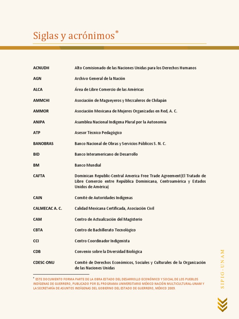 Siglas y Acronimos | PDF | México | Organización no gubernamental