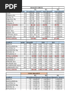 270 Caustic Soda Table en 20140414 | PDF | Chemical Substances | Chemistry