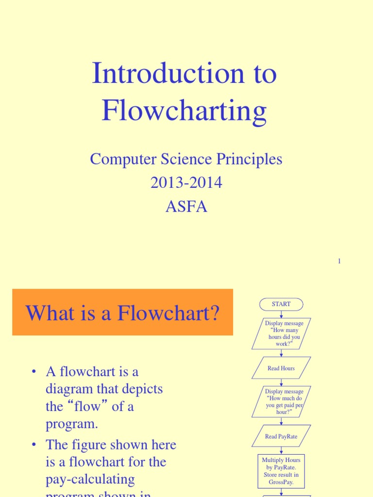 Flowcharting | Download Free PDF | Control Flow | Computer Programming