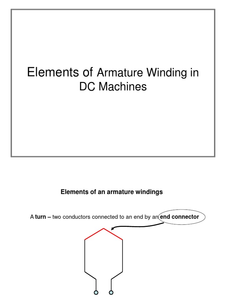 Elements of: Armature Winding in DC Machines