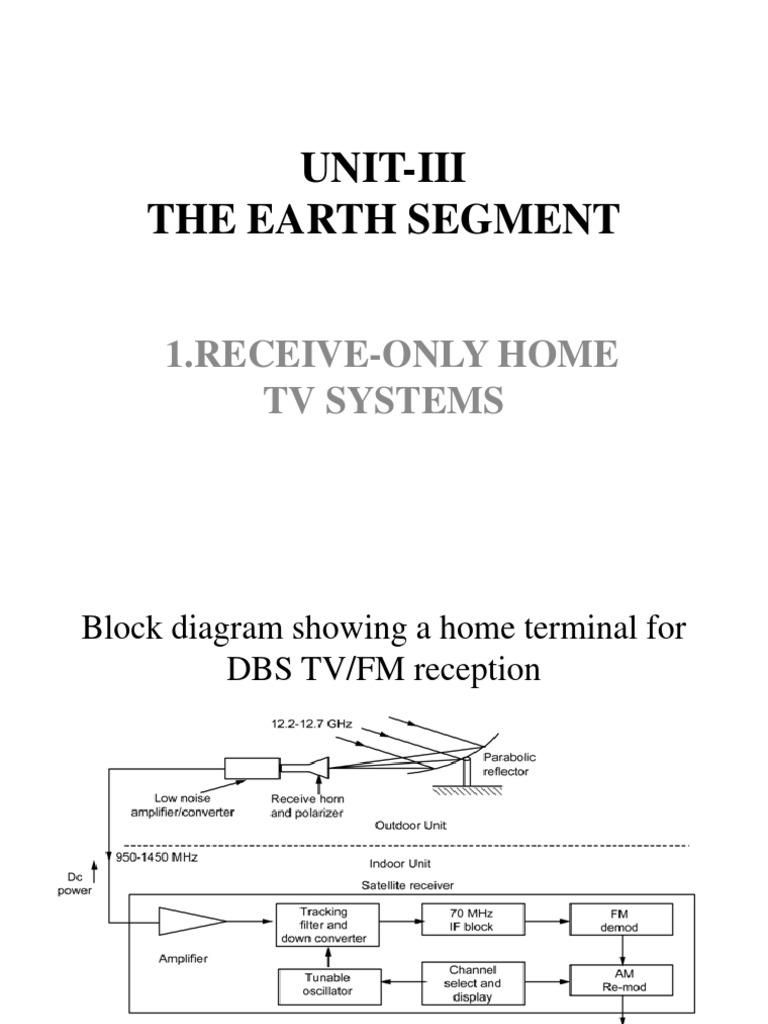 The Earth Segment - Unit3 | PDF | Satellite Television | Antenna (Radio)