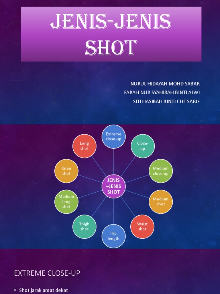 Jenis Jenis Shot | PDF