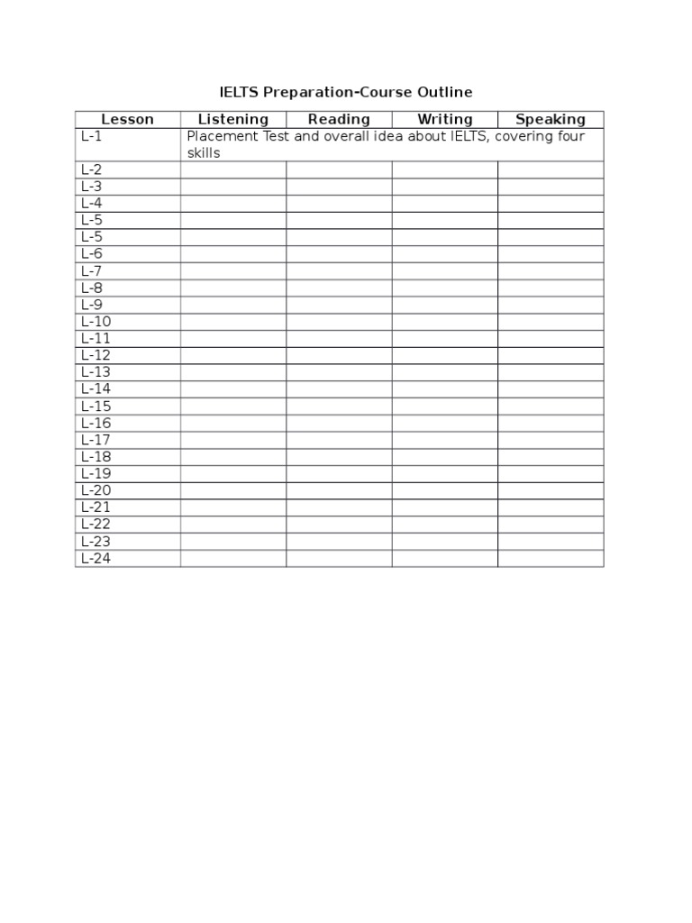 IELTS Preparation-Course Outline | PDF