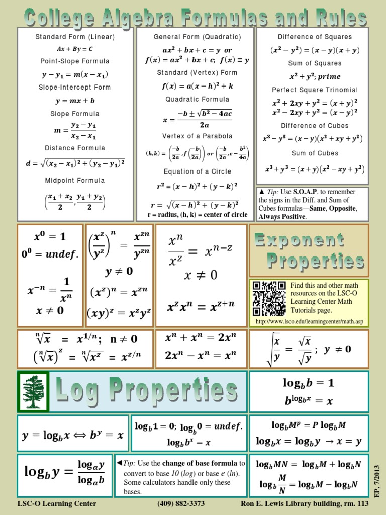 Essential Math Formulas Guide | PDF | Elementary Mathematics ...