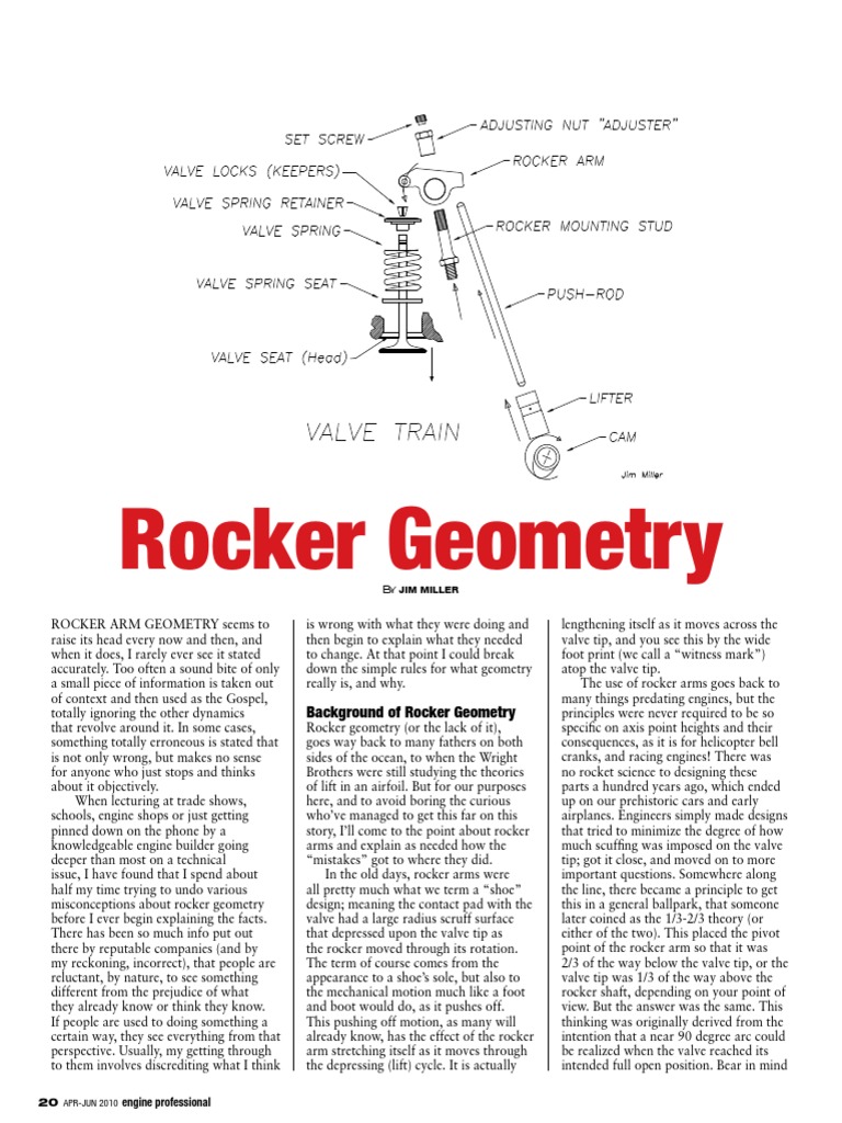 Rocker Geometry Fundamentals | PDF | Machines | Engines
