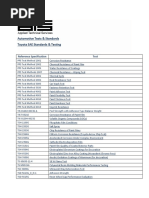 Automotive Tests & Standards Honda SAE Standards & Testing: Reference ...