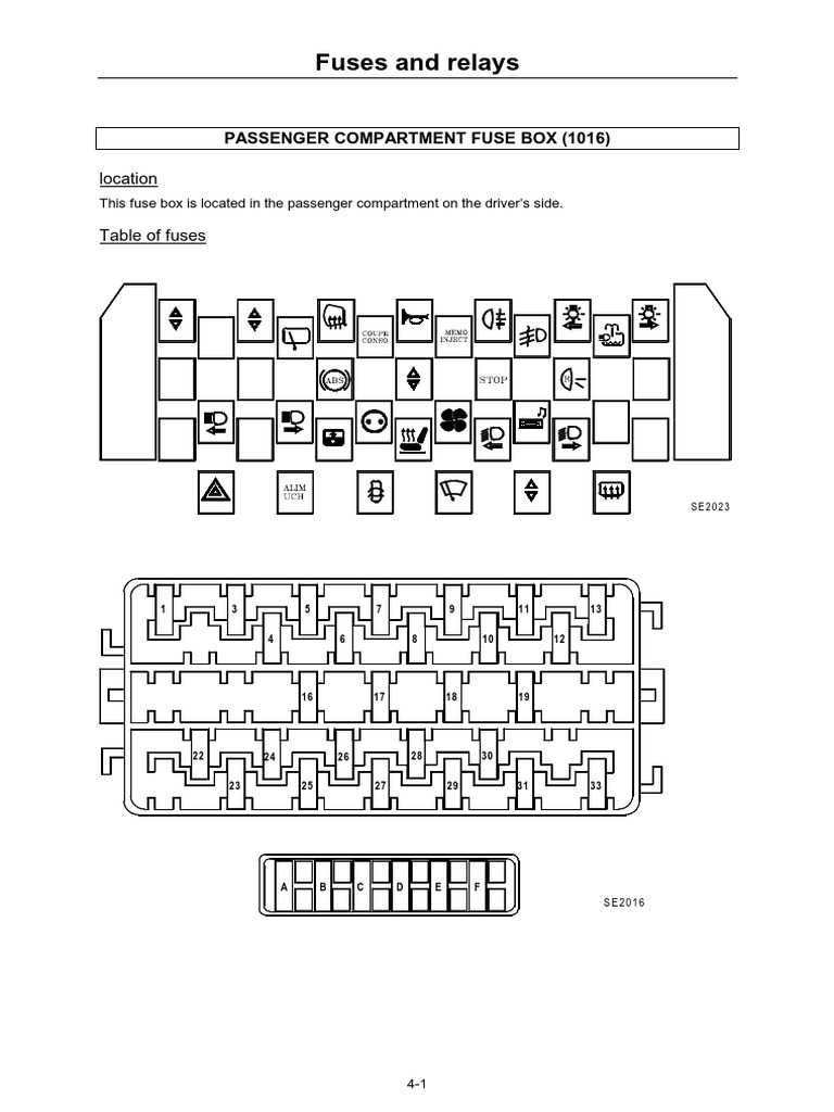 Renault UCH Pin Code Reading and Key Programming | PDF | Headlamp | Automotive Industry