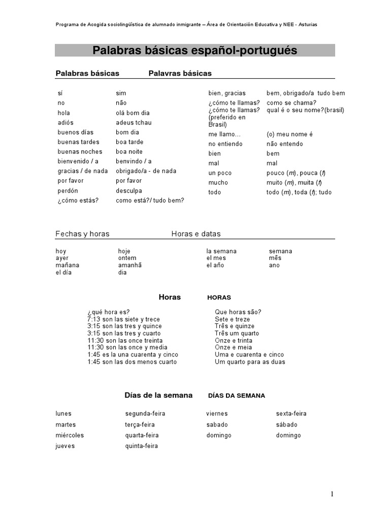 Vocabulario Basico Portugues-Español PDF | PDF | Parentesco | Caldo