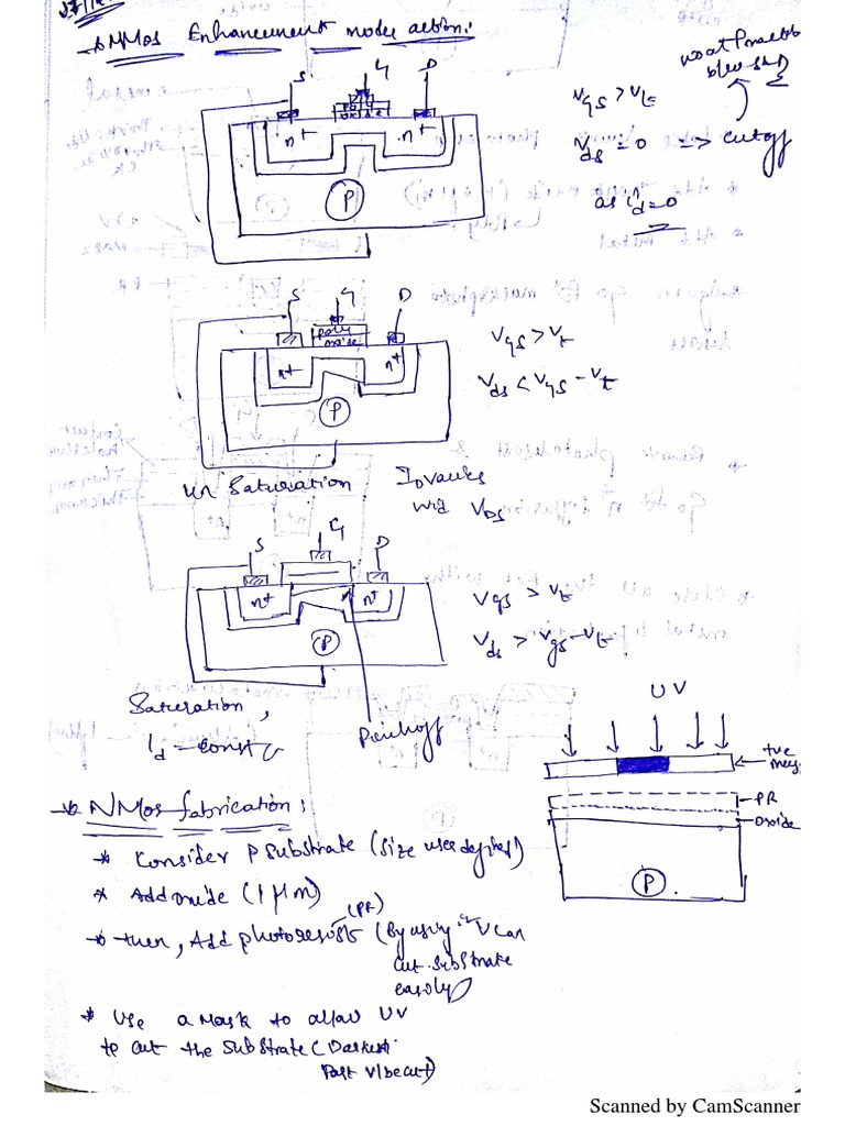 MOS Technology | PDF