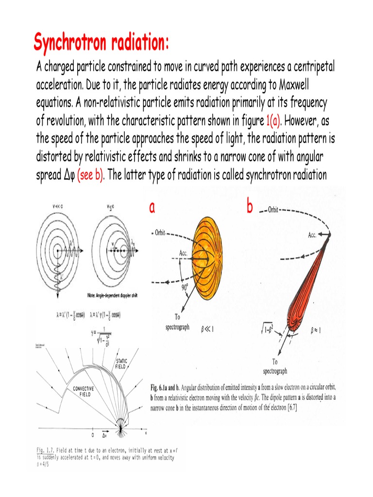 Syncrotron Light | PDF | Electron | Radiation