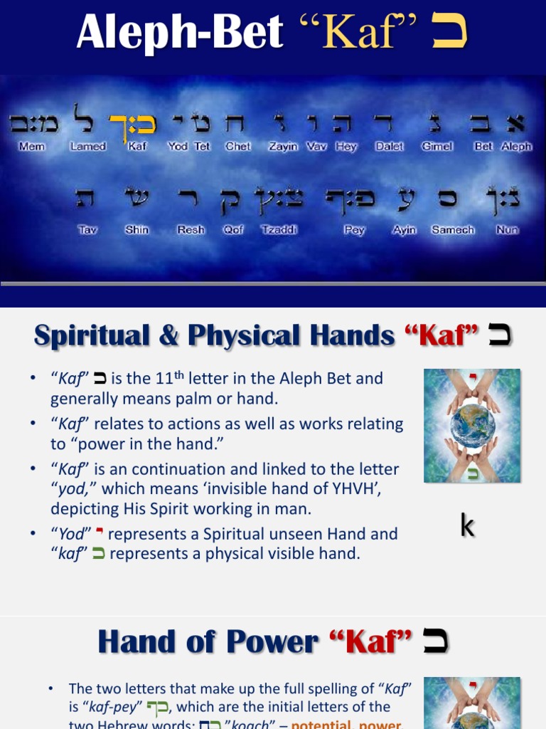 Aleph-Bet The Letter Kaf | PDF | Elijah | Religious Behaviour And ...
