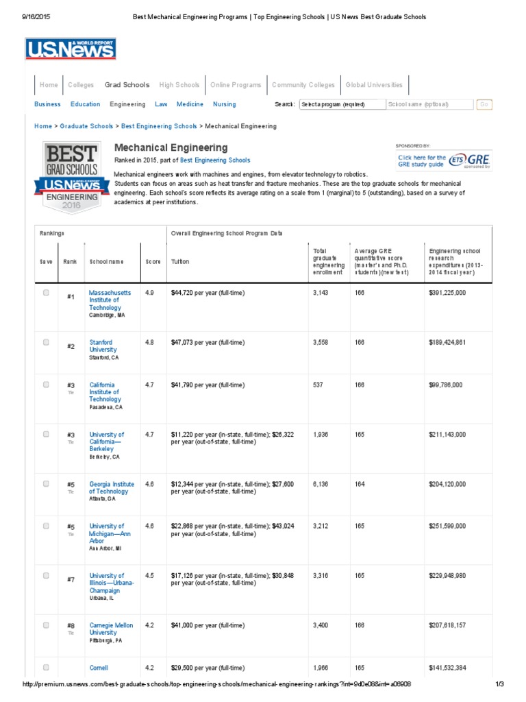 US NEWS Ranking 2016 Mechanical Engineering PDF | PDF | Graduate School ...