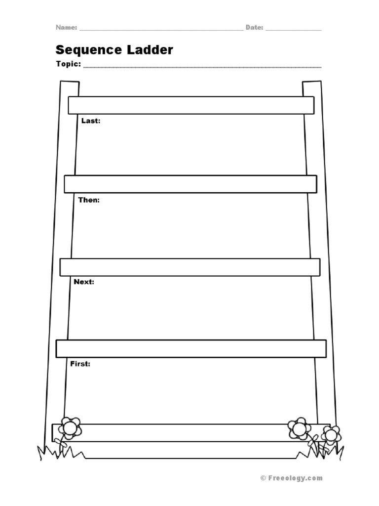 Sequence Ladder: Topic | PDF | Games & Activities | Science & Mathematics