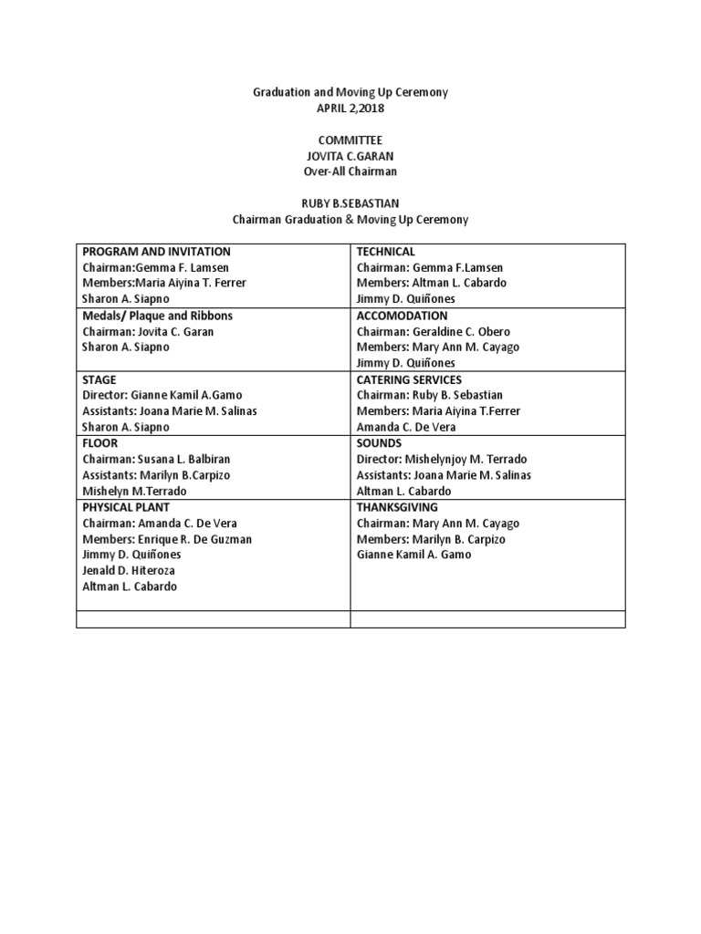 Graduation vs. Moving Up Ceremony 2018 | PDF