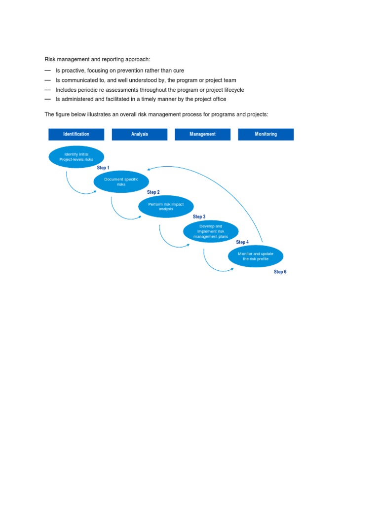 Escalation Path Summary | PDF | Risk Management | Business