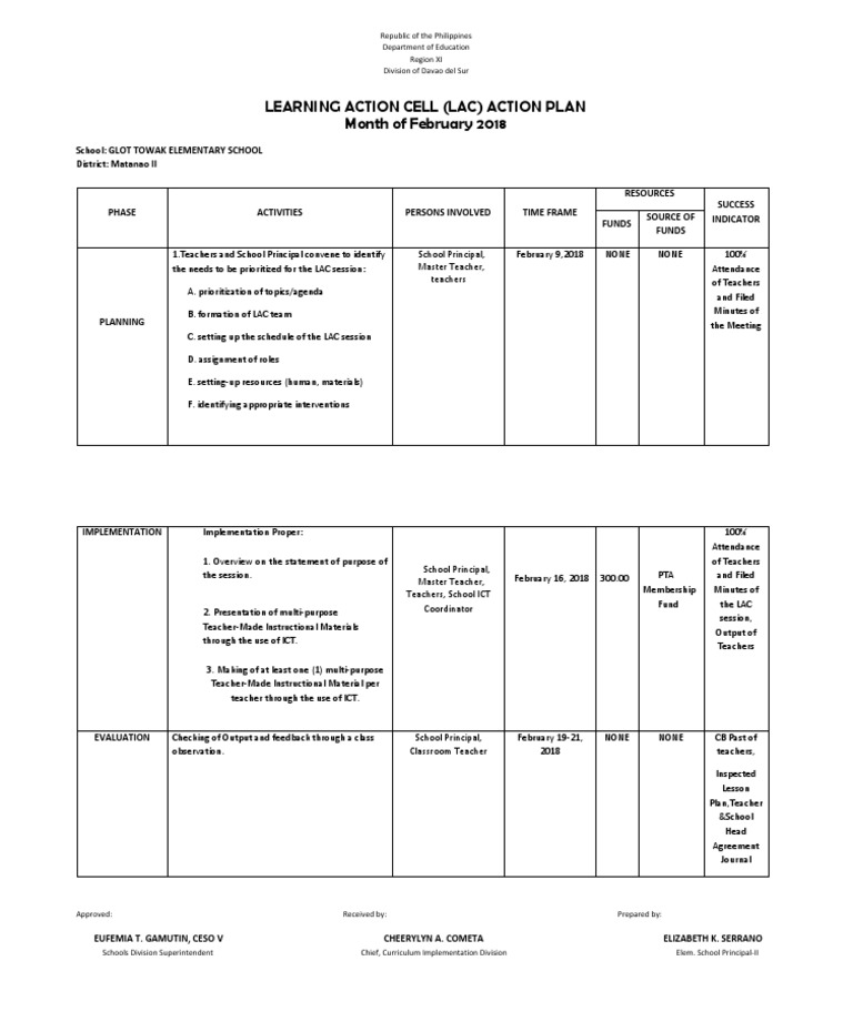 Slac Action Plan Feb | PDF | Educational Technology | Teachers