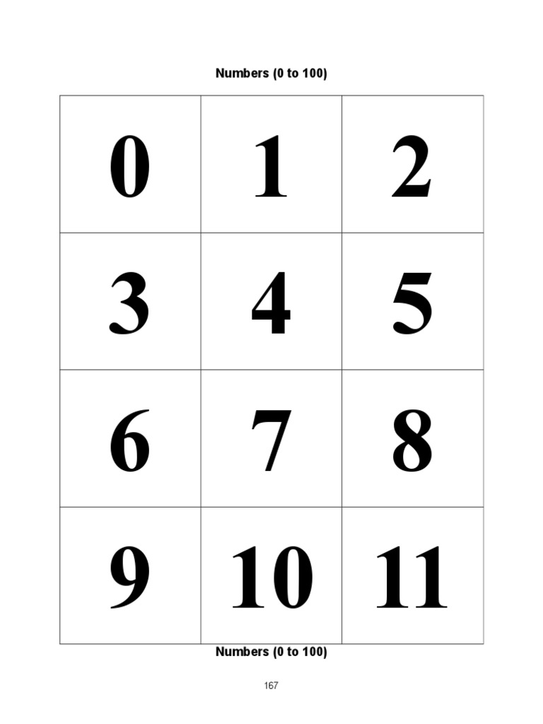 Numbers 0-100 | PDF