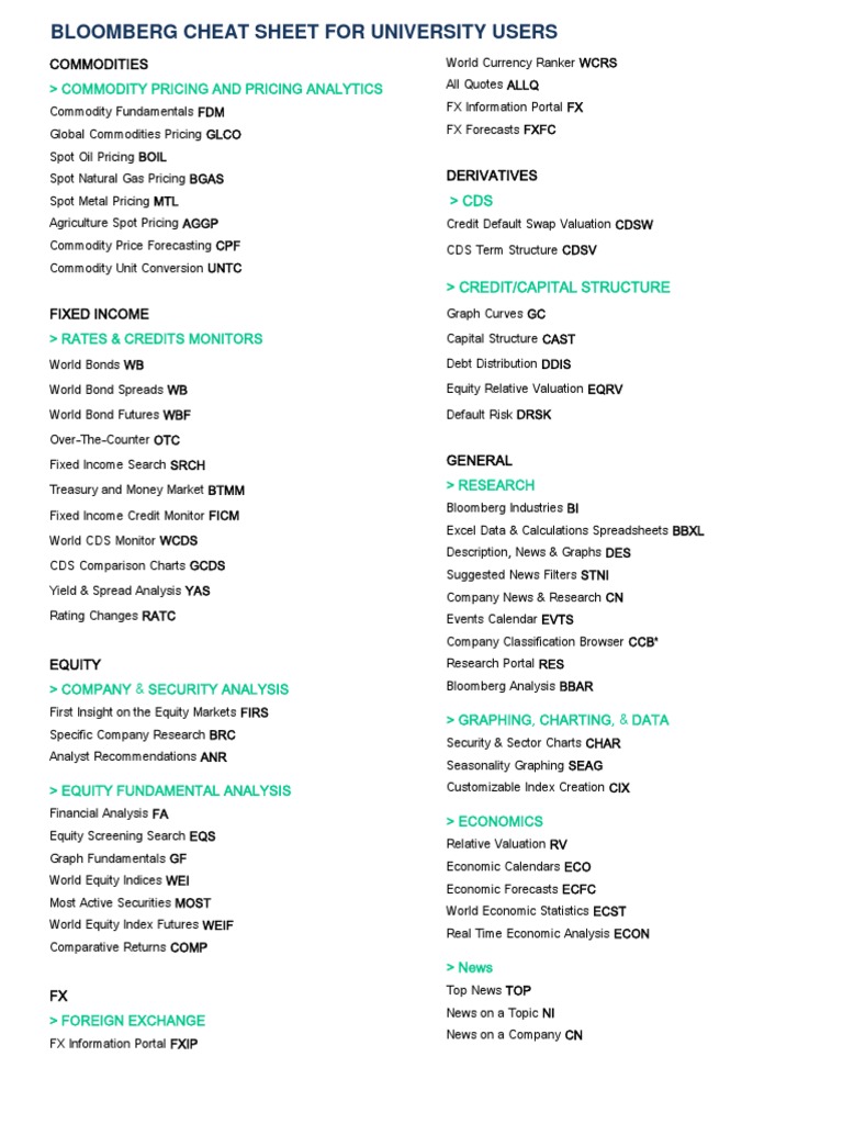 Bloomberg 2015 Cheat Sheet Final | PDF | Exchange Traded Fund | Bonds ...