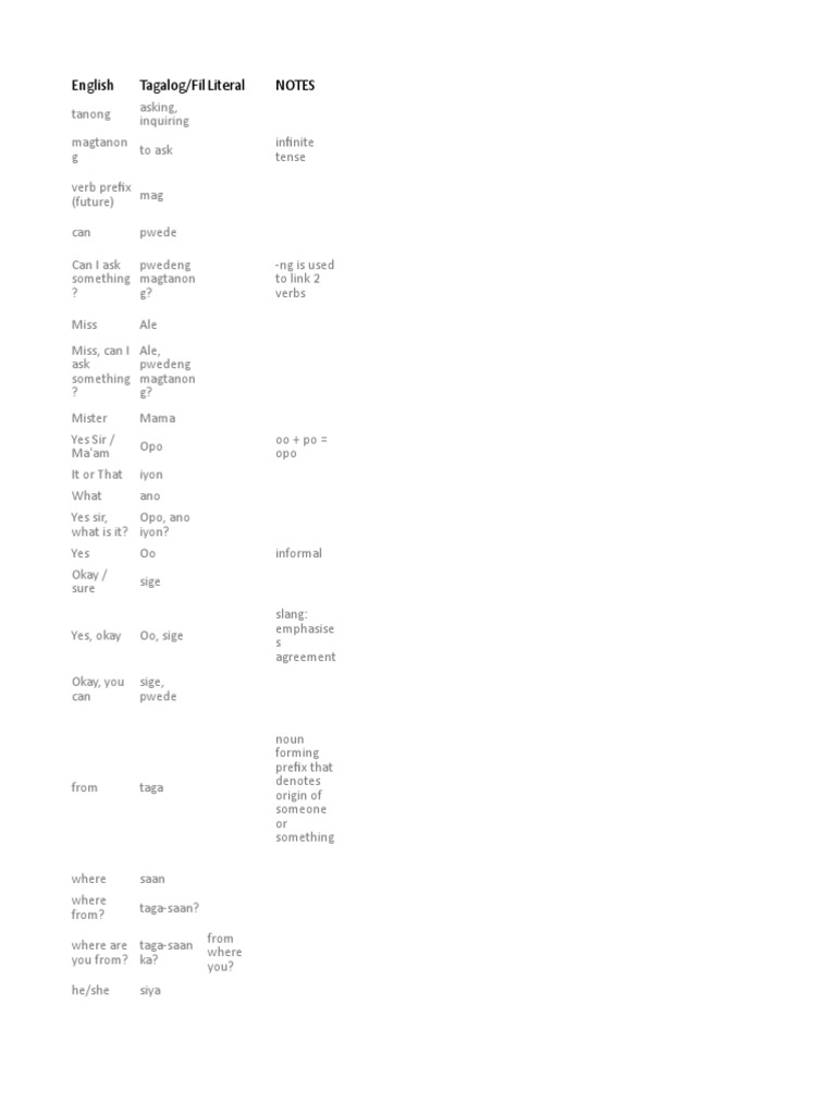 Tagalog-English Conversation Guide | PDF | Tagalog Language | Verb